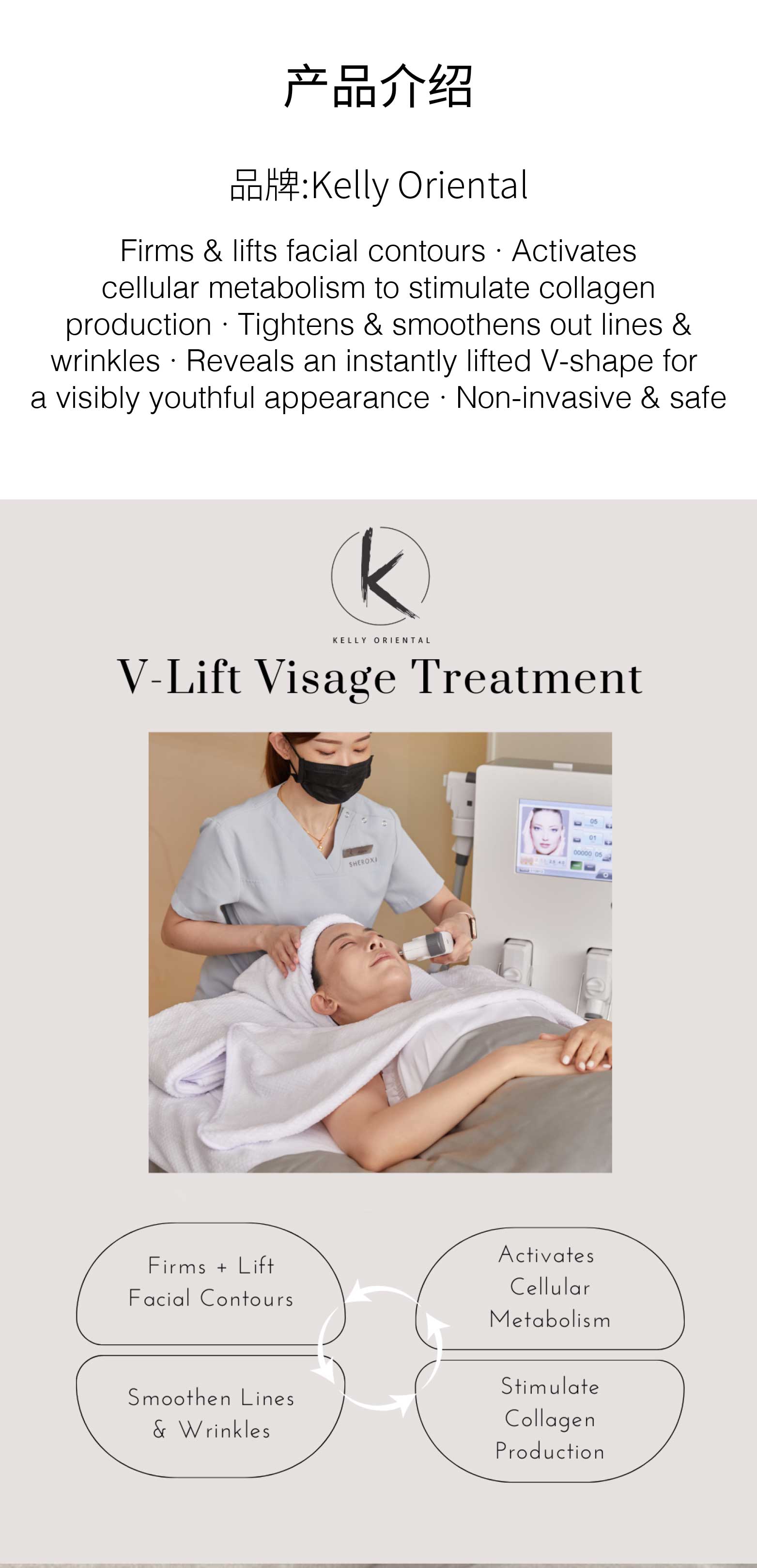 V-Lift Visage Treatment（Includes a 20-minute collagen eye care treatment）